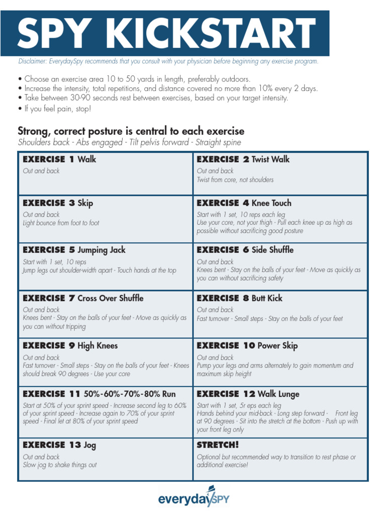 Spy Kickstart Exercises | PDF