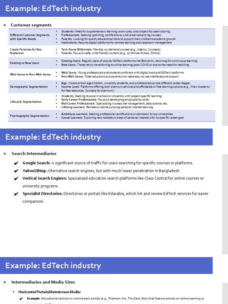 MIS 207 1st Assignment Example | PDF