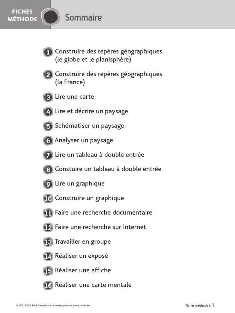 Fiches - Methodes Géo Mdi | PDF