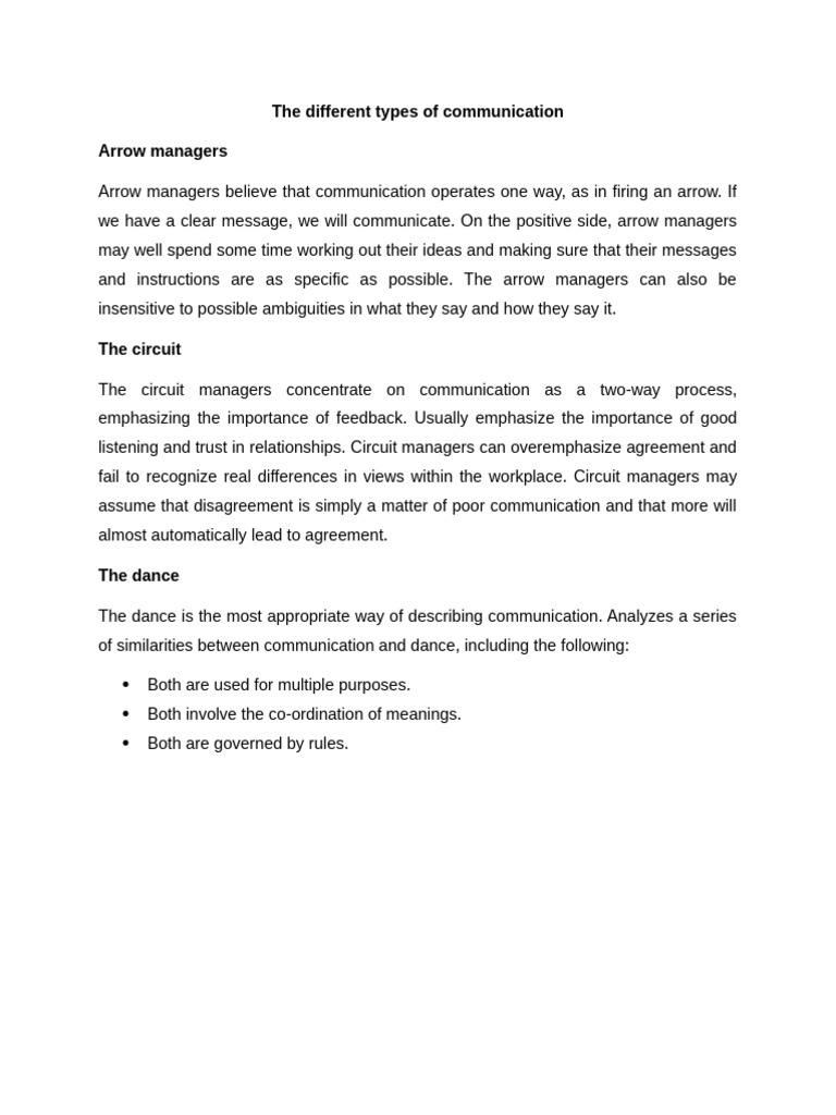 The different types of communication | PDF