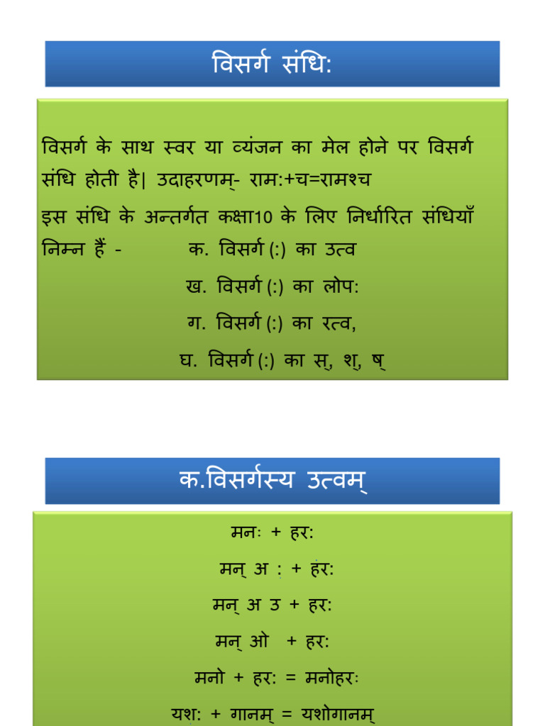 X SKT Visarg Sandhi Aug - 24 | PDF