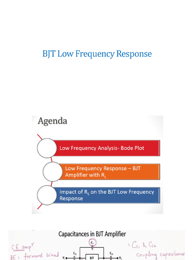 Frequency Response | PDF