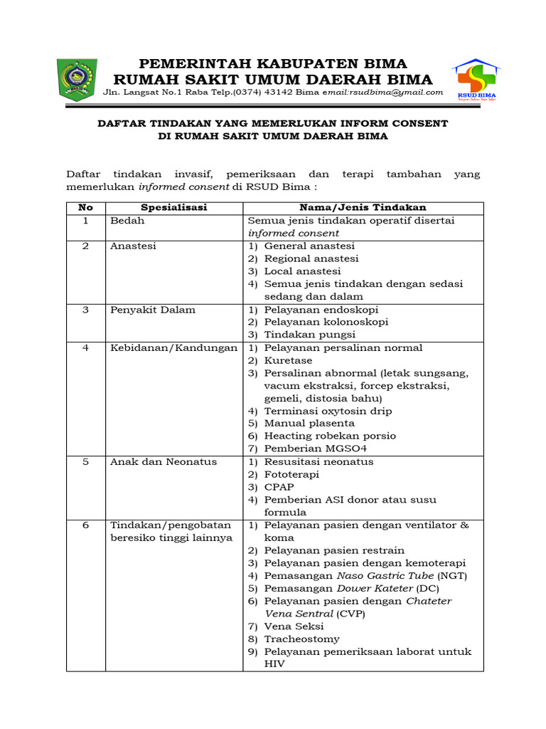 Daftar Tindakan Invasif, Pemeriksaan, Dan Terapi Dengan Informed ...