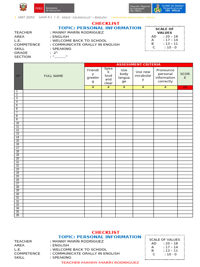 Check List Speaking | PDF