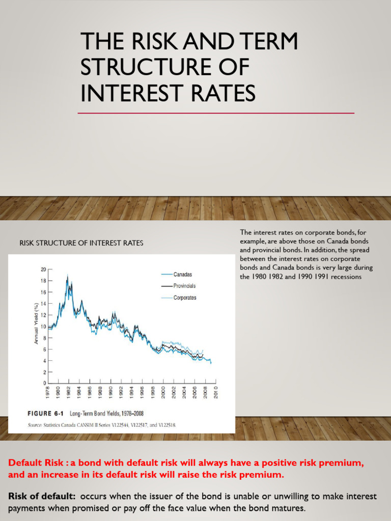 The Risk and Term Structure of Interest Rates | PDF