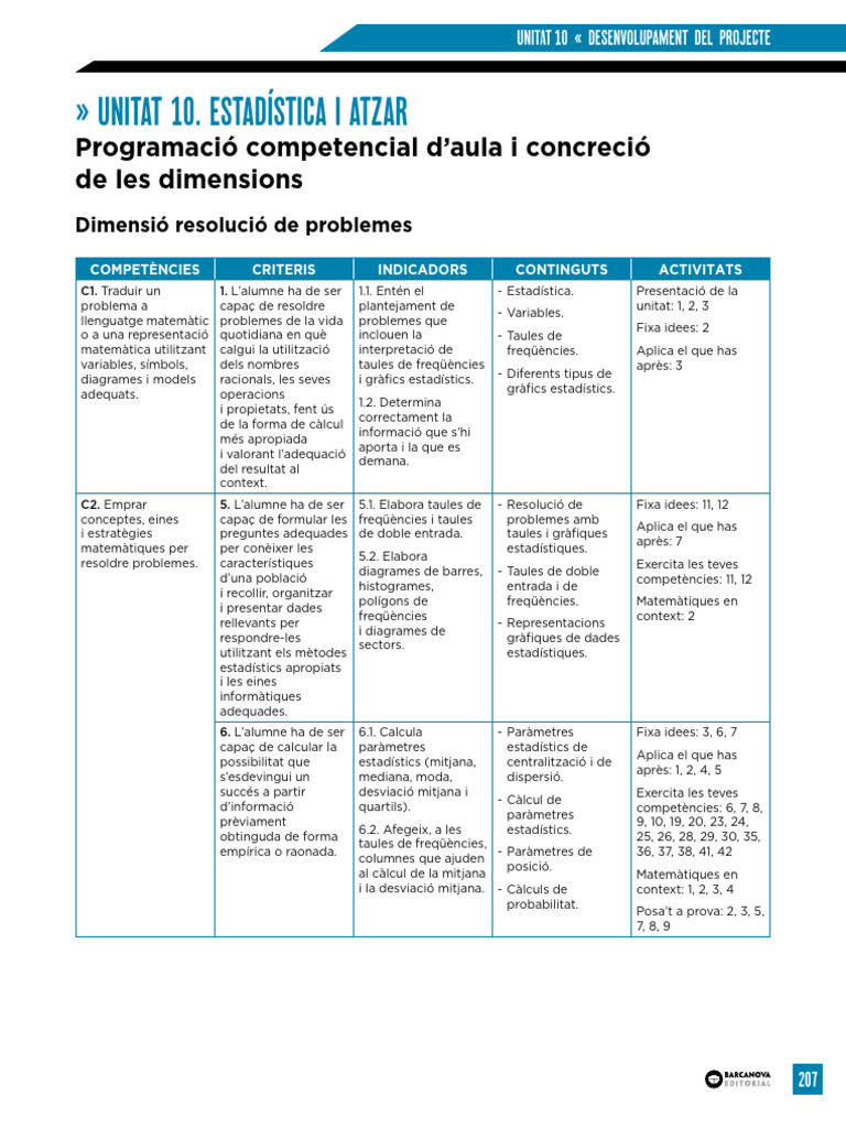 2n - TEMA10 - SOL | PDF