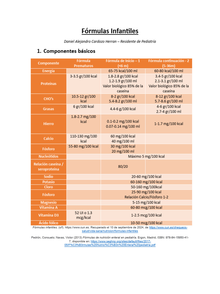 FÓRMULAS INFANTILES | PDF