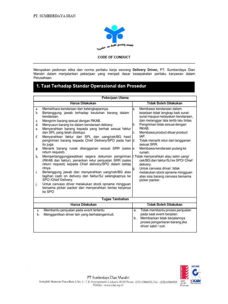 Code of Conduct - Delivery Driver 1 | PDF