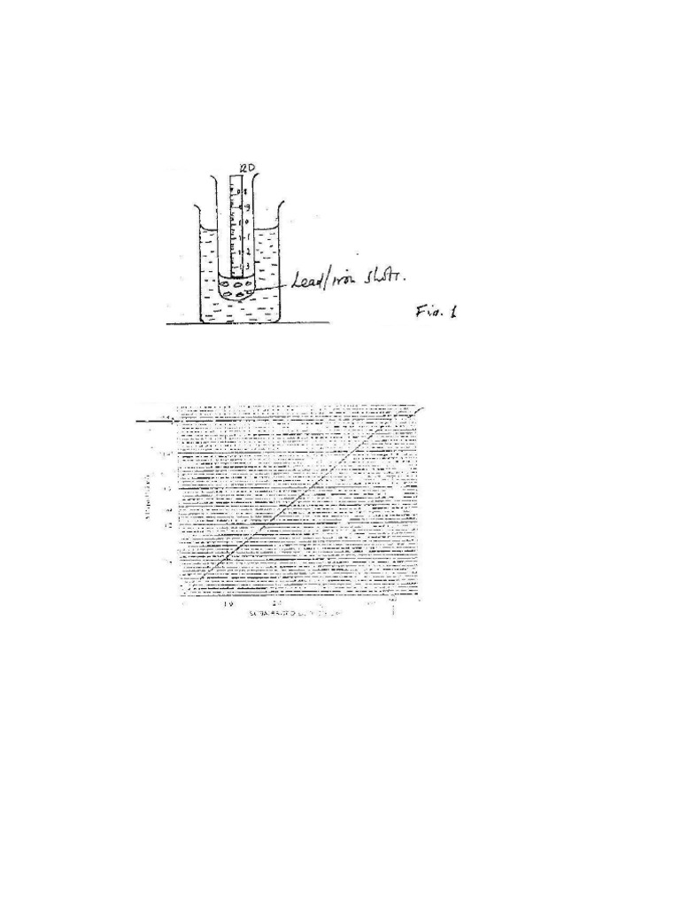 2004 Kcse Physics Paper - 2 | PDF