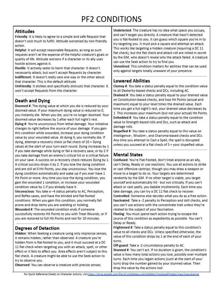 PF2 GM Screen v0.58 | PDF