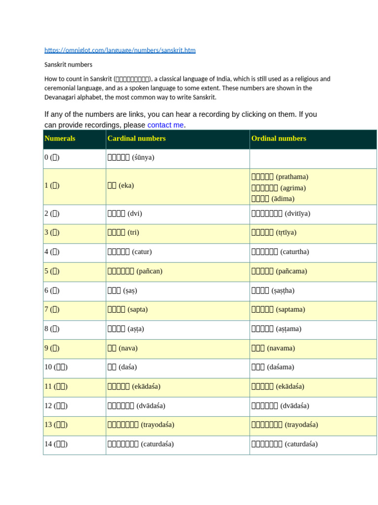 Numbers in Sanskrit | PDF | Sanskrit | Languages