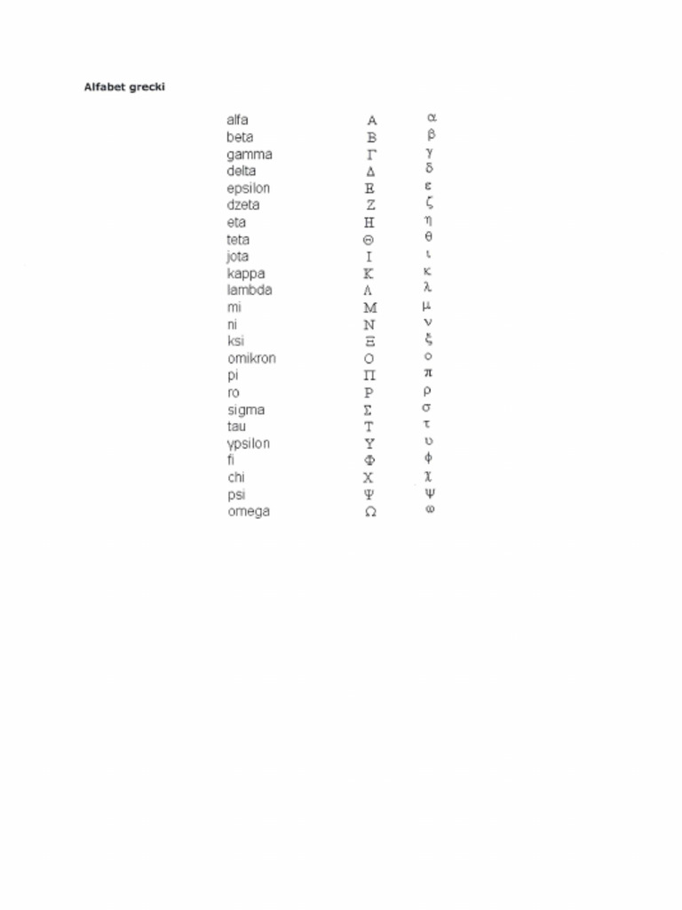 Alfabet Grecki | PDF