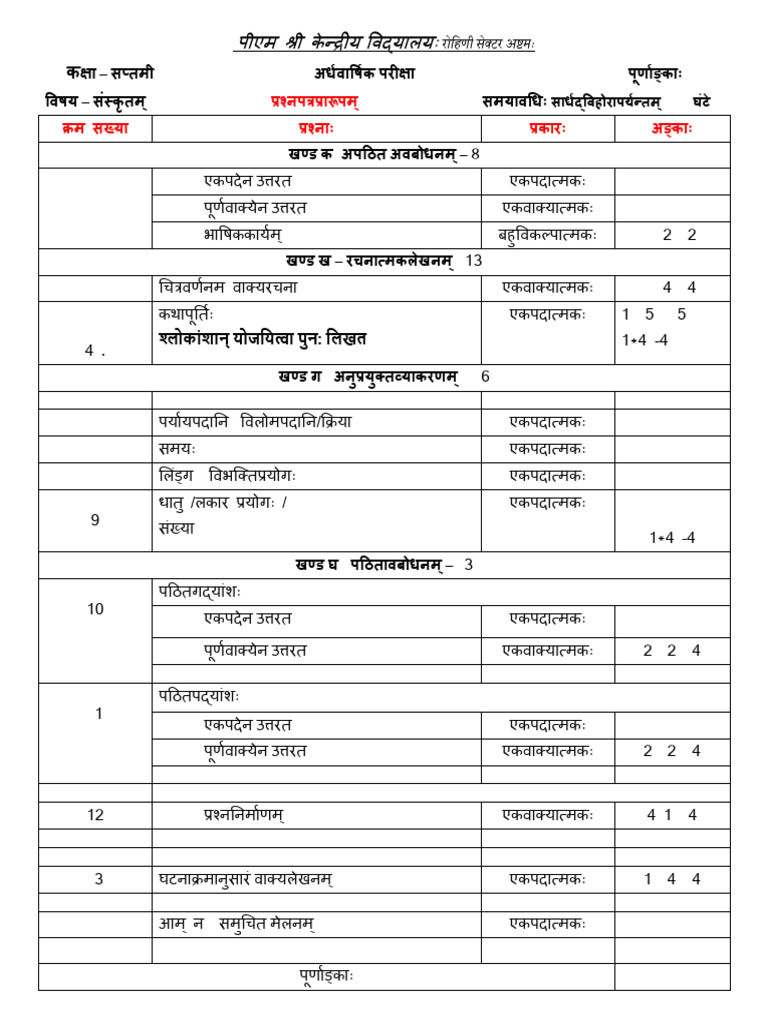 Vii Hy BP SKT 2024 | PDF