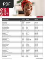 Discovery Prepaid Health GP List | PDF | Johannesburg | Durban