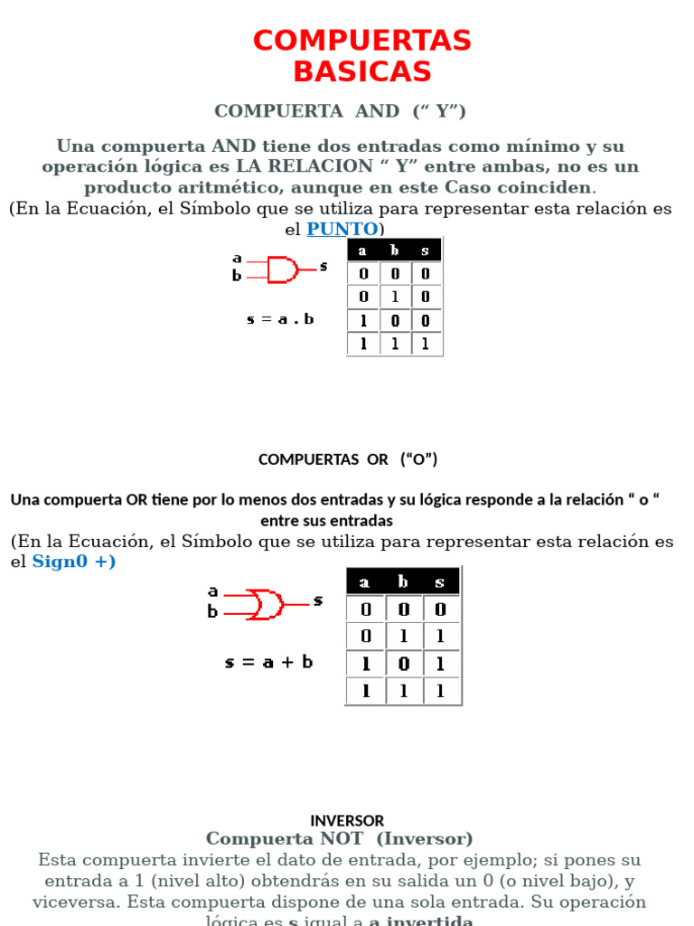 COMPUERTAS LÓGICAS (Básicas y Derivadas) | PDF