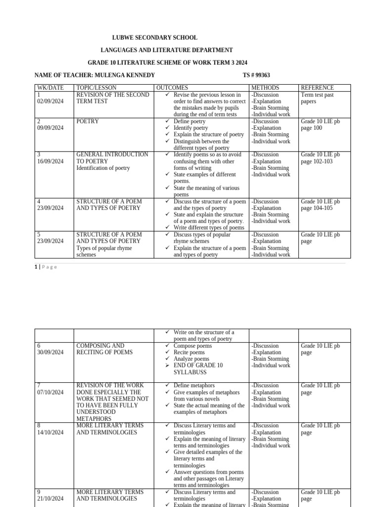 Literature 10 Schemes | PDF