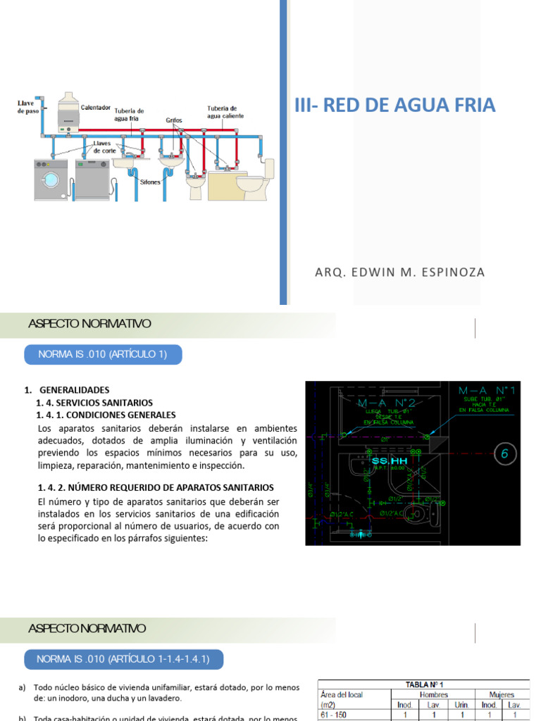 Red de Agua Fria - 1 | PDF