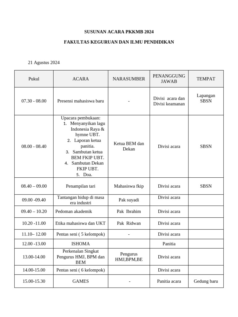 Rundown Pkkmb Fkip 2024 | PDF