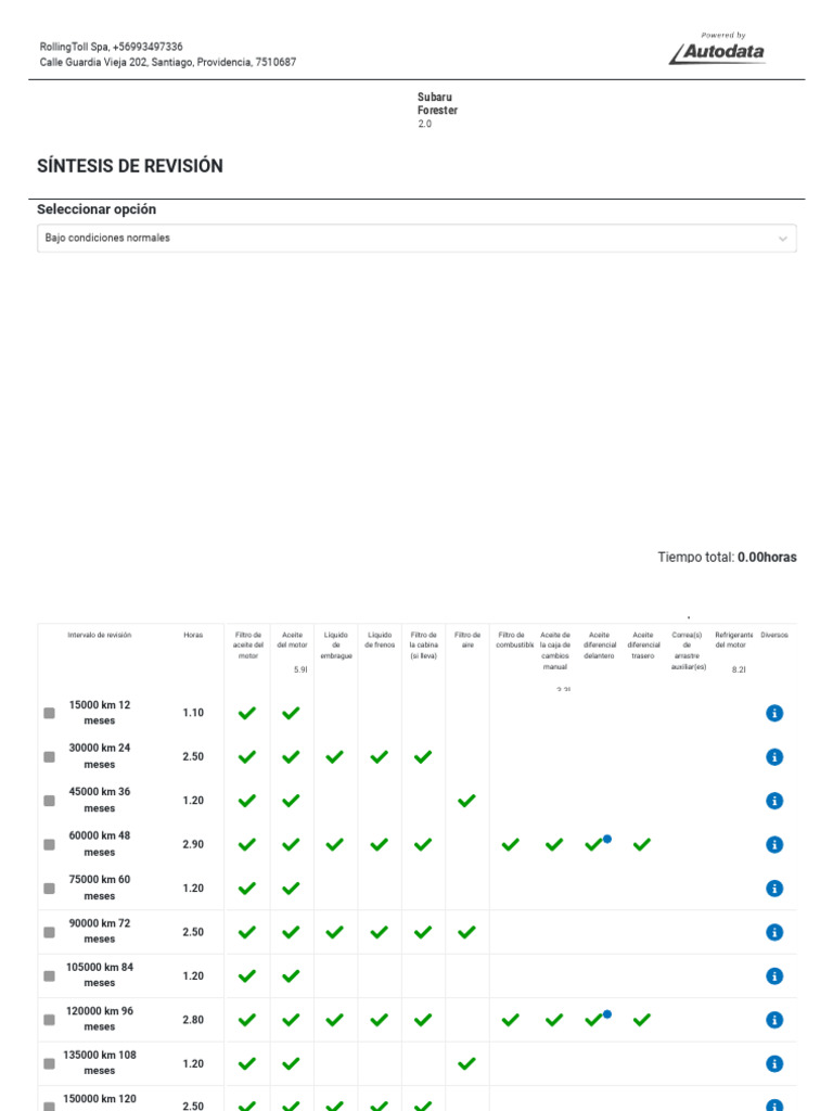 Autodata - Worksh | PDF