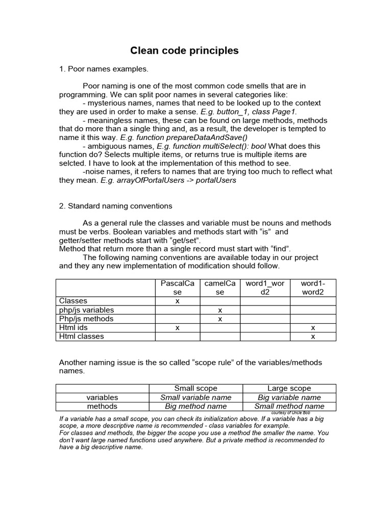 Code Review Principles | PDF