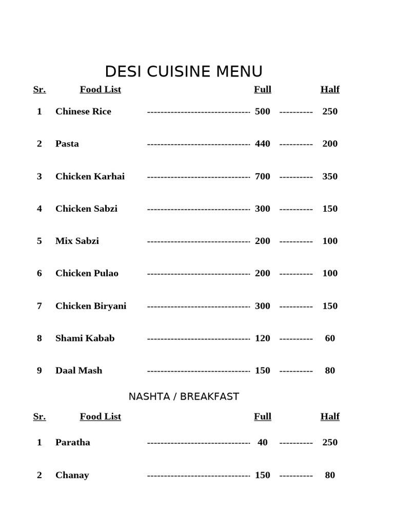 Desi Cuisine | PDF