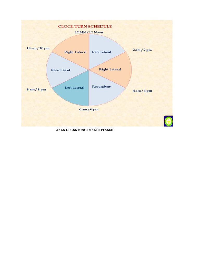 Clock Turn Scedule | PDF