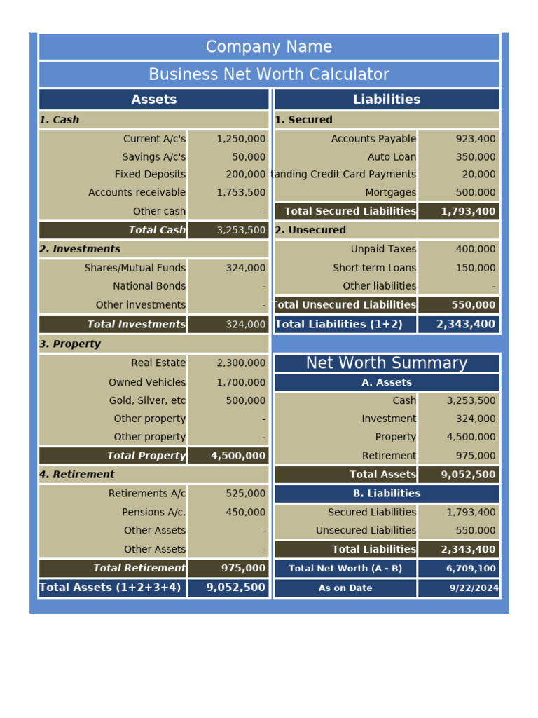 Business Net Worth Calculation Guide | PDF | Business | Law