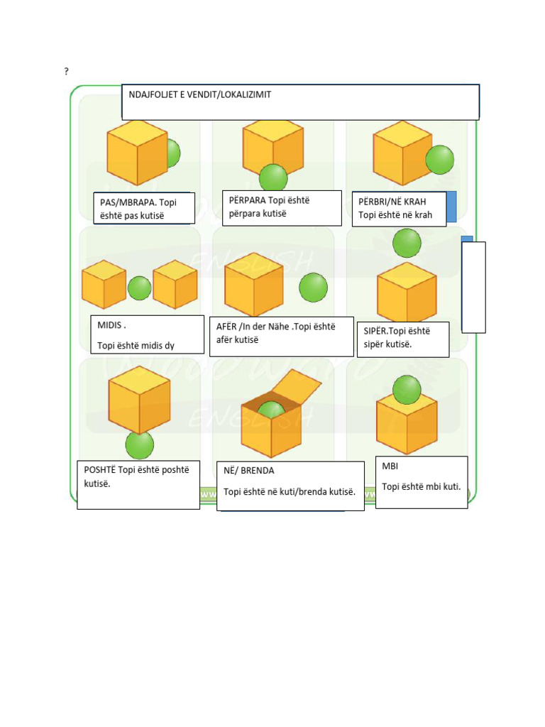 Ndajfoljet e Vendit | PDF