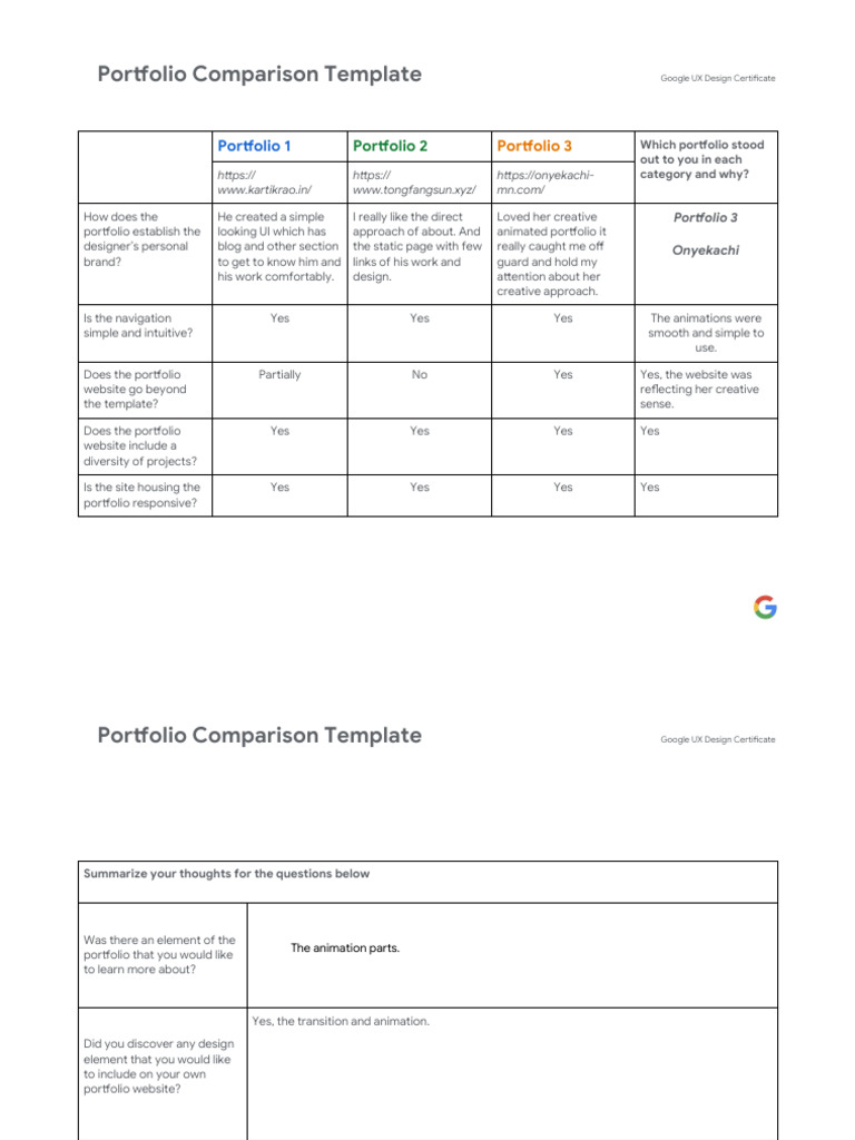 Ty91msOFScS87Ojb4LA00w Google UX Design Certificate Portfolio ...