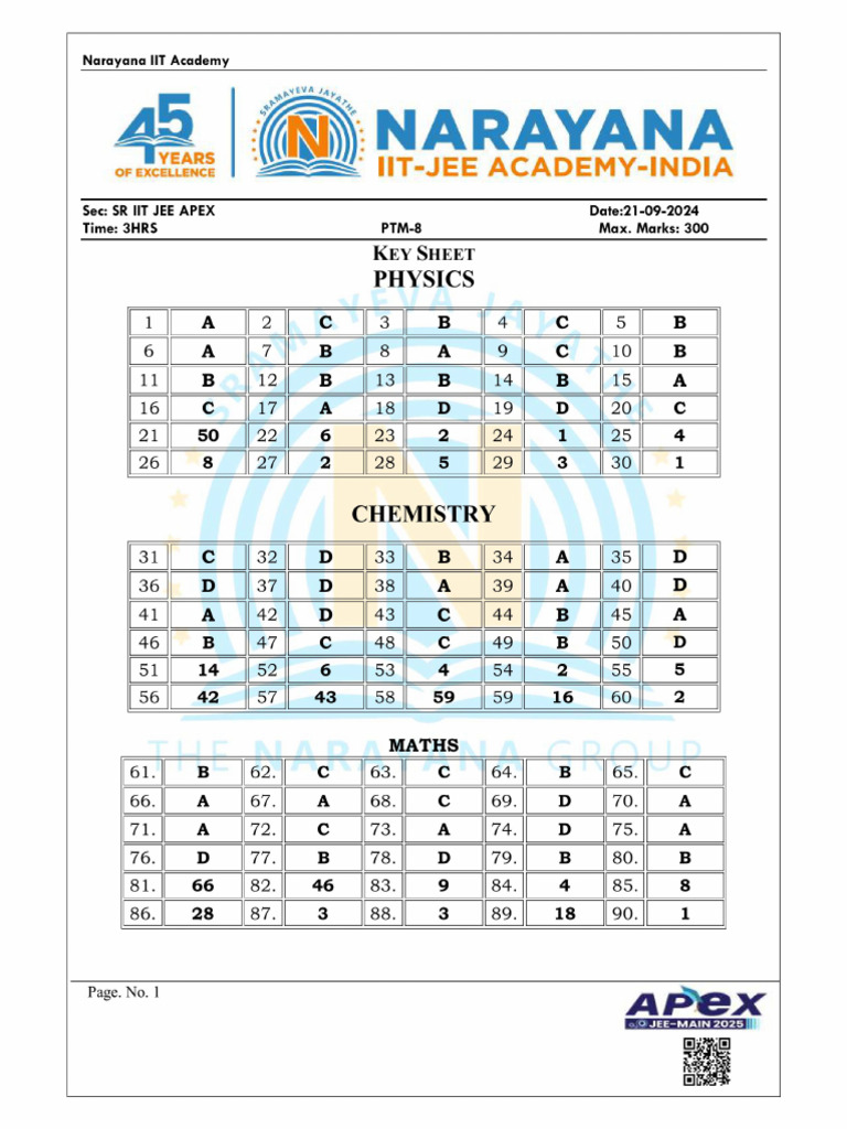 21-09-2024 - SR IIT - JEE APEX - Jee Main MODEL - PTM-8 - KEY&SOL | PDF