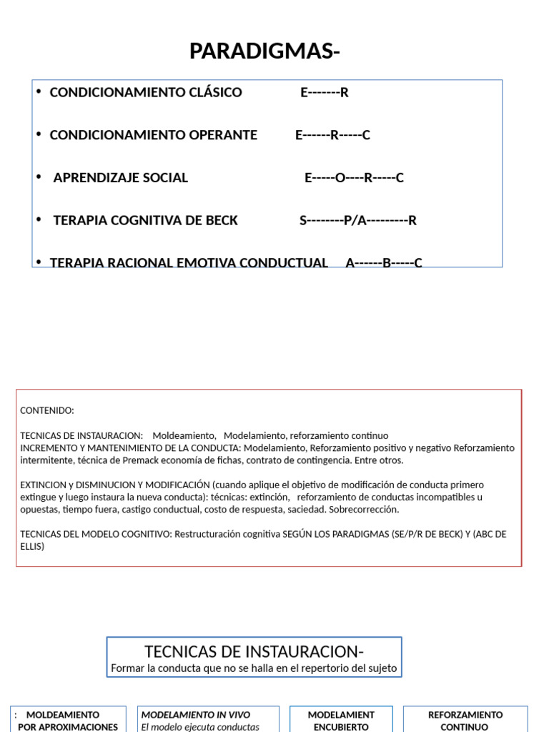 Tecnicas de Conducta Octubre 2020 | PDF