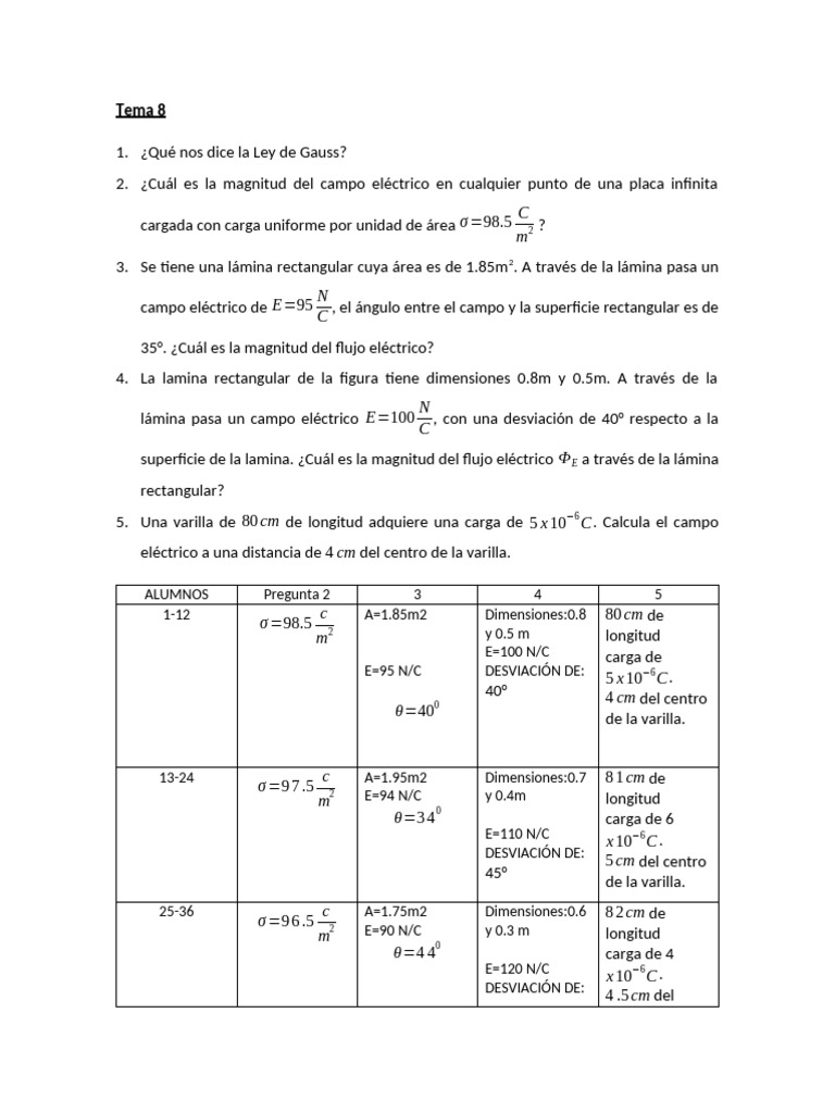Ejercicios Tema 8 | PDF