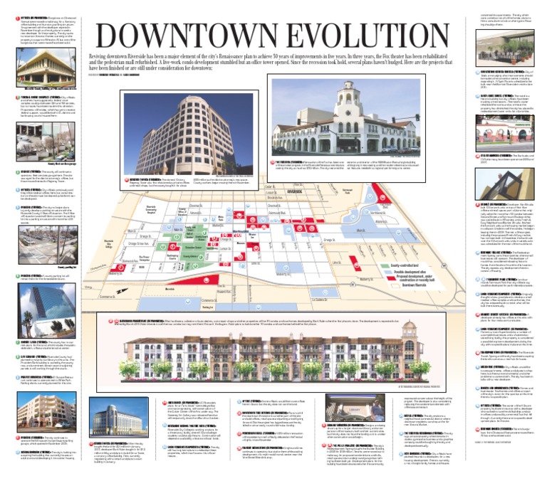 Riverside Downtown Development Update | PDF | Industries | Hotel And ...