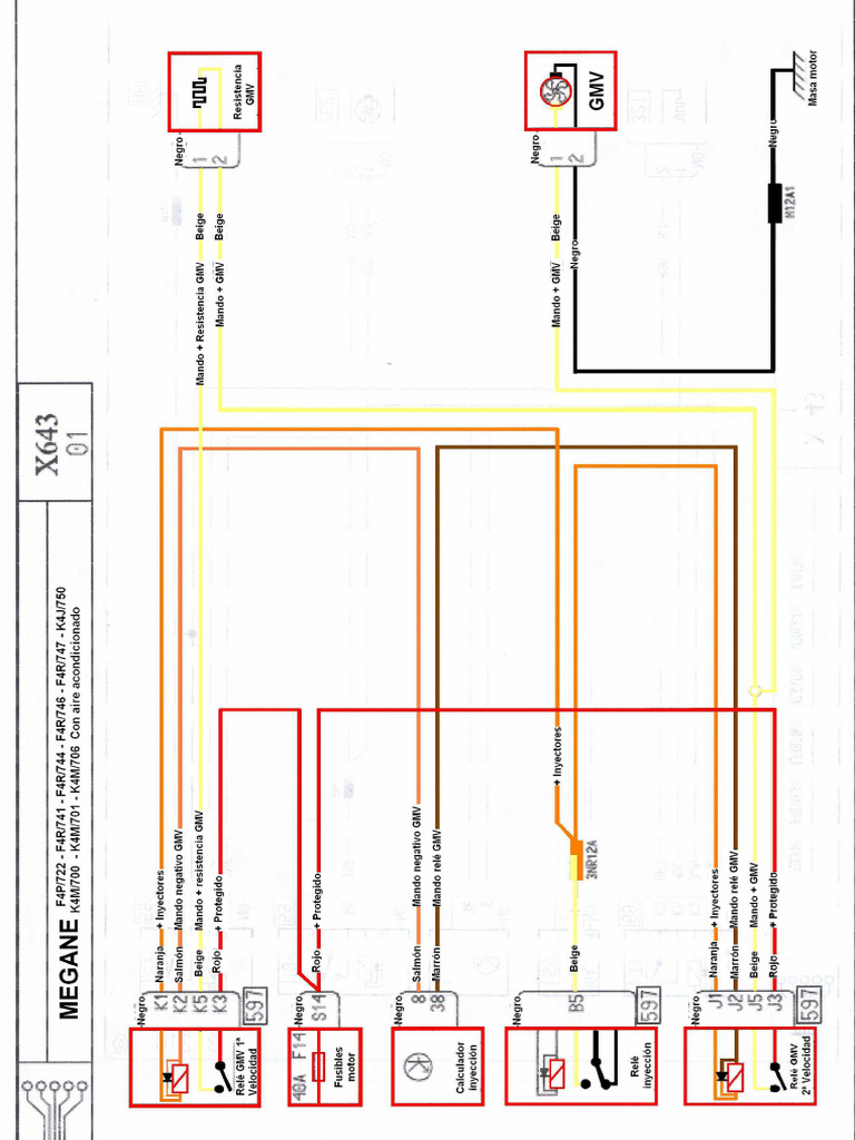 GMV Megane Modelo 2001 | PDF