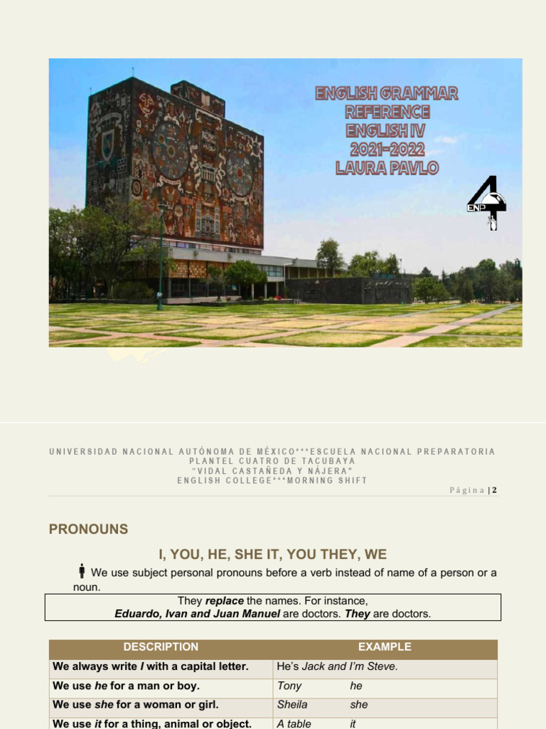 IV English Grammar LPH 2021.Vf | PDF