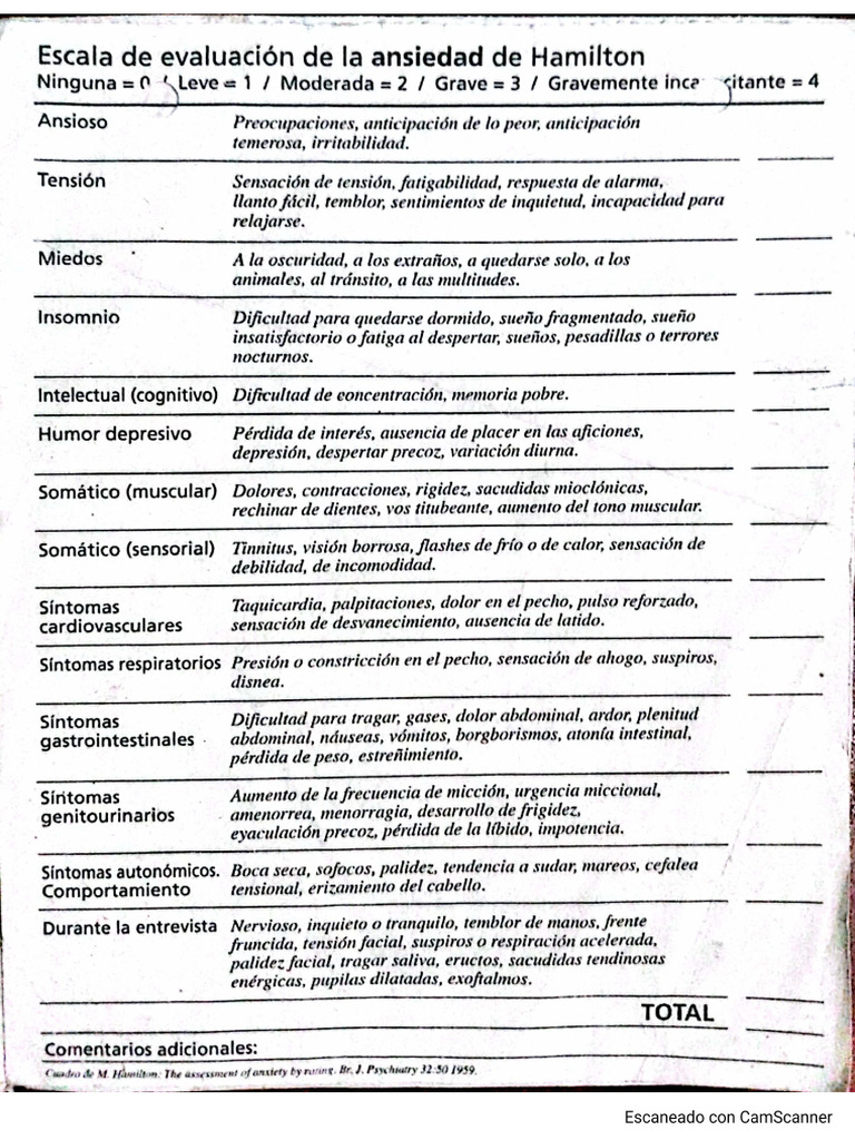 Escala de Ansiedad Hamilton | PDF