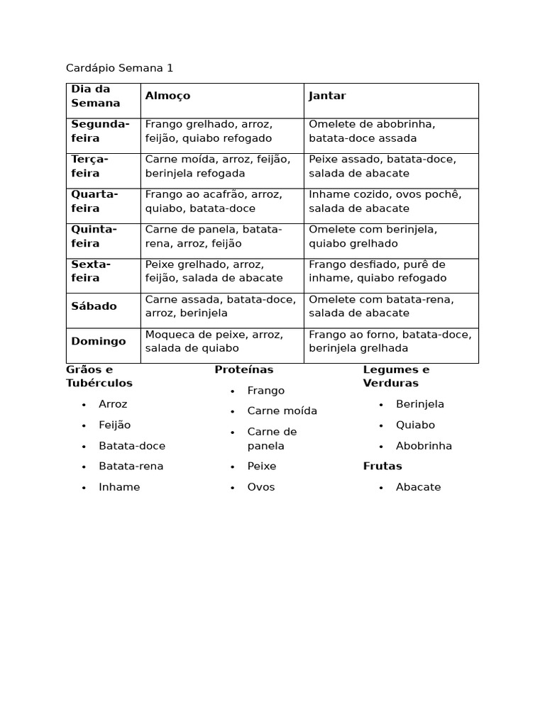 Cardapio para 2 Semanas | PDF