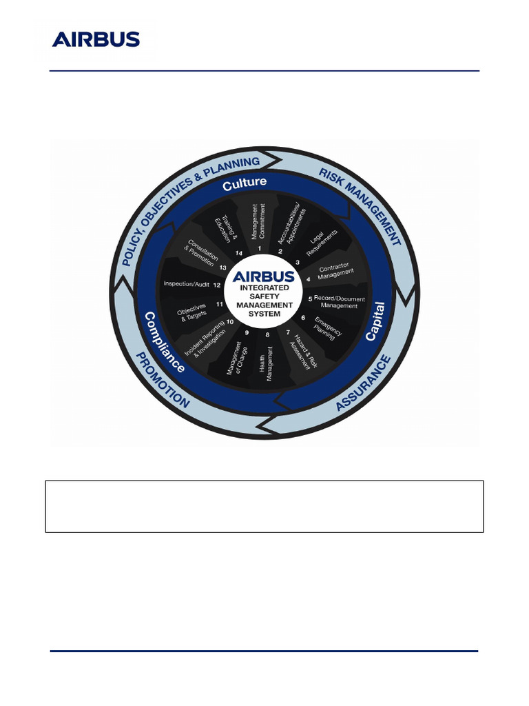 E.9 .PL .01 Integrated Safety Management System Governance Framework v4 | PDF | Quality ...