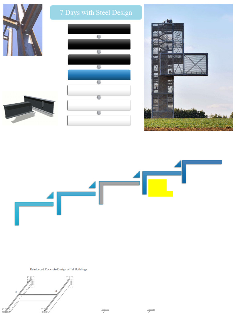 A325N vs A325X Bolt Comparison | PDF | Building Engineering | Civil ...