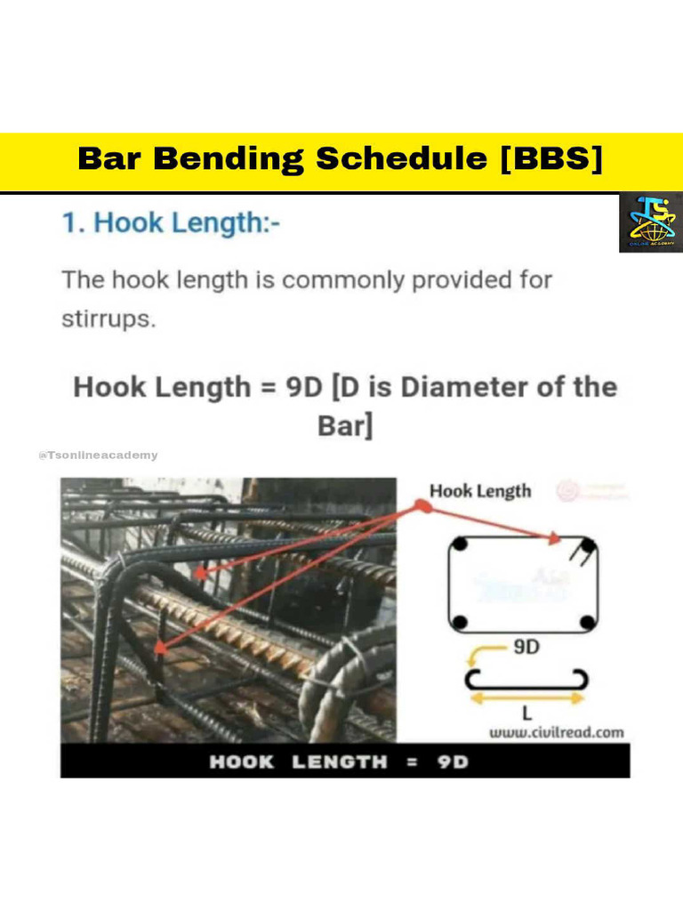 Bar Bending Schedule [BBS] | PDF
