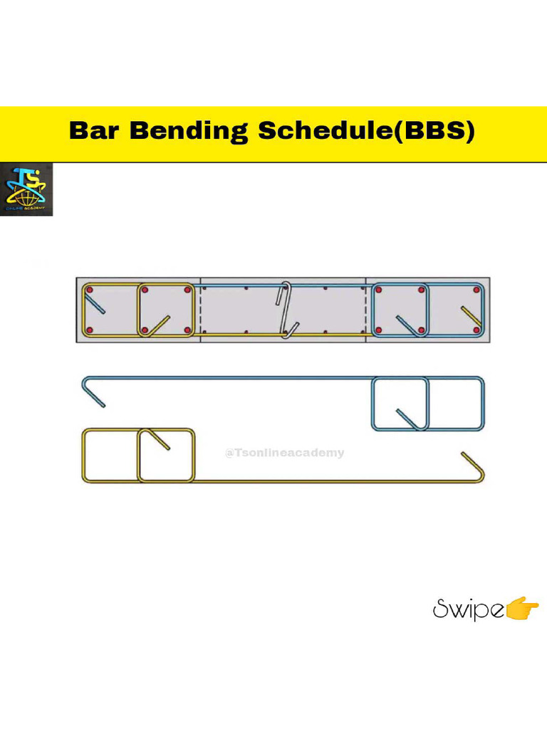 Bar Bending Schedule (BBS) | PDF