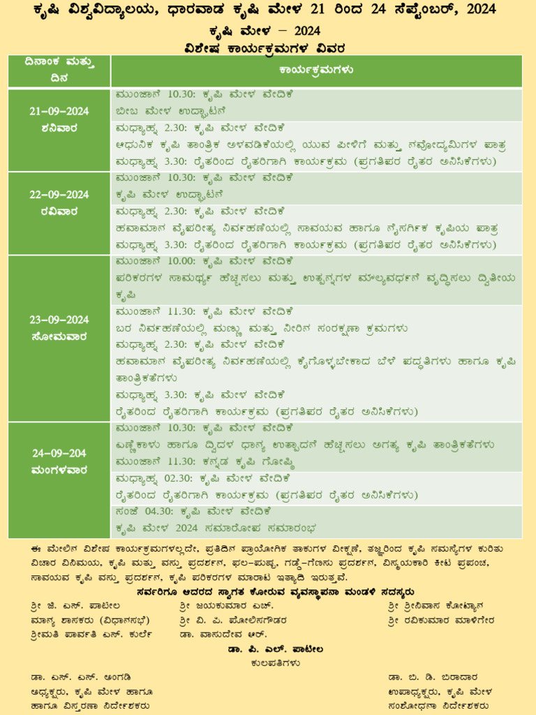 Program 2 | PDF | Economies | Science & Mathematics Program 2 | PDF | Economies | Science & Mathematics