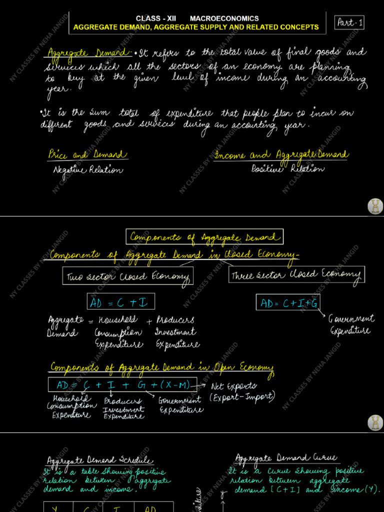 Chapter 7 (Handwritten Notes) Aggregate Demand and Aggregate Supply | PDF
