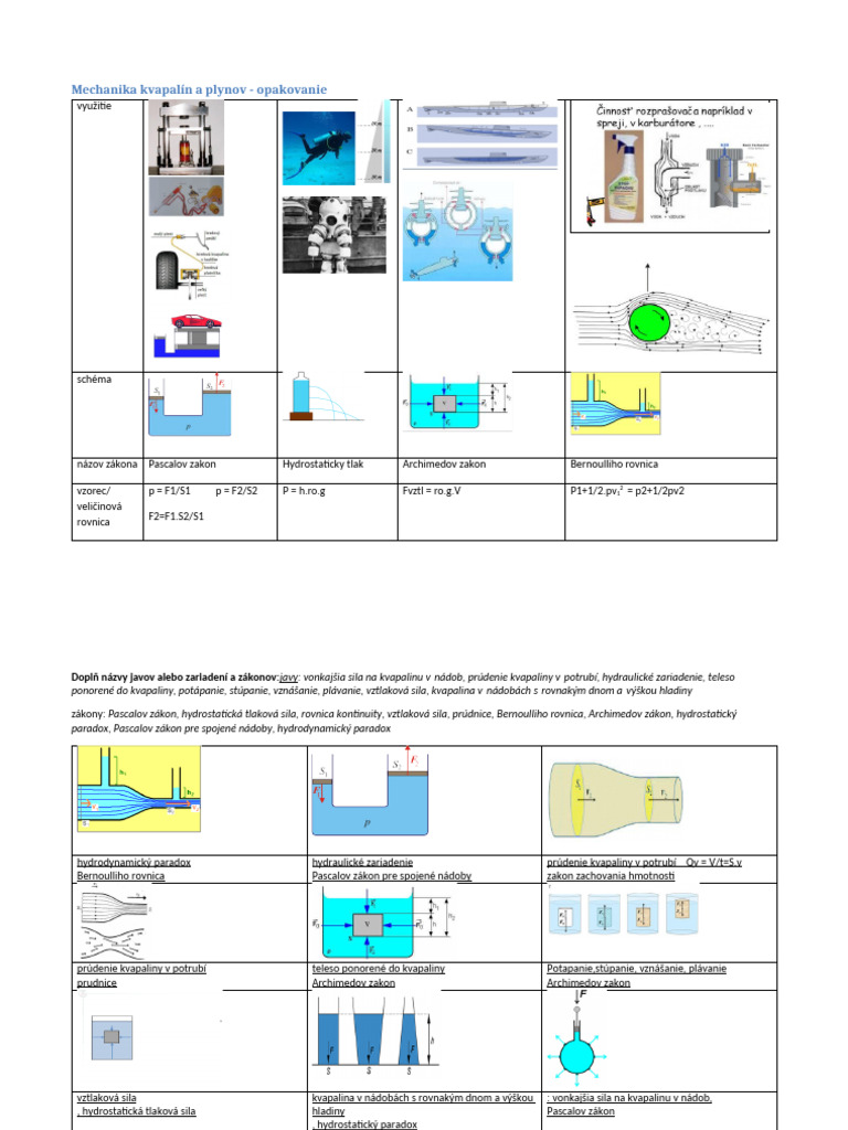08-HYDRODYNAMIKA Príklady | PDF