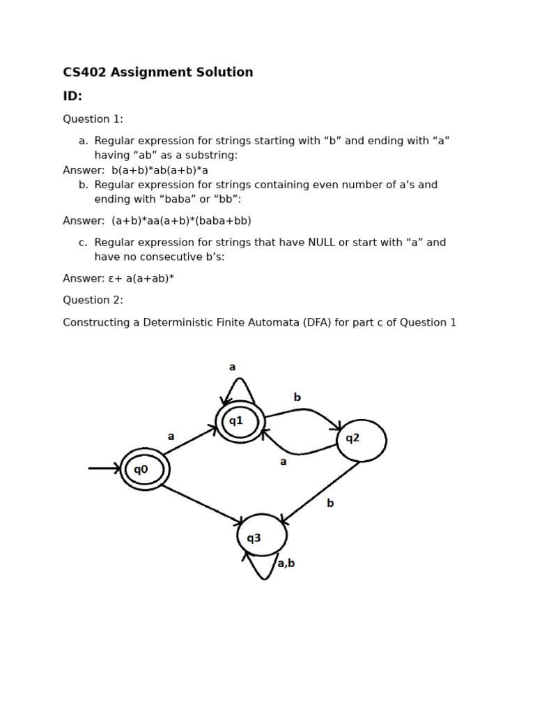 CS402 Correct Assignment Solution | PDF