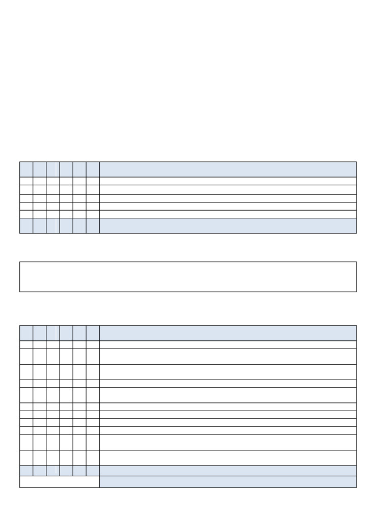 Wellness Inventory | PDF