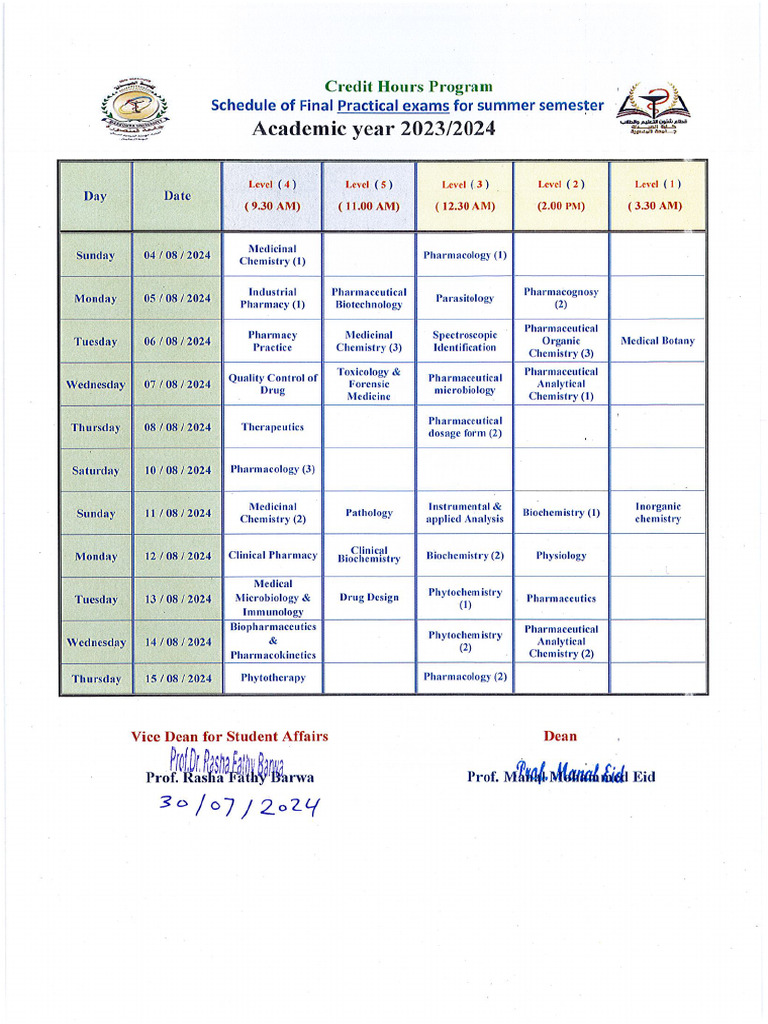 Summer Semester 2023 2024 | PDF