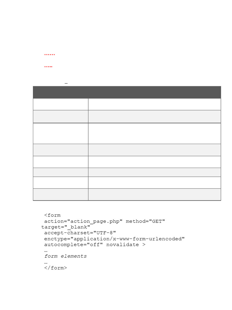 Html Forms Pdf