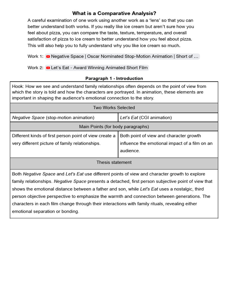 Comparative Analysis Outline Sample 的副本 | PDF