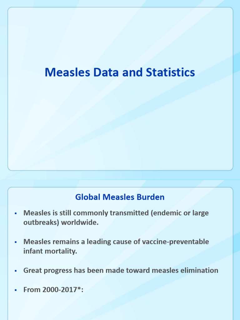 Measles Data and Statistics: Last Updated 04/16/2019 | PDF